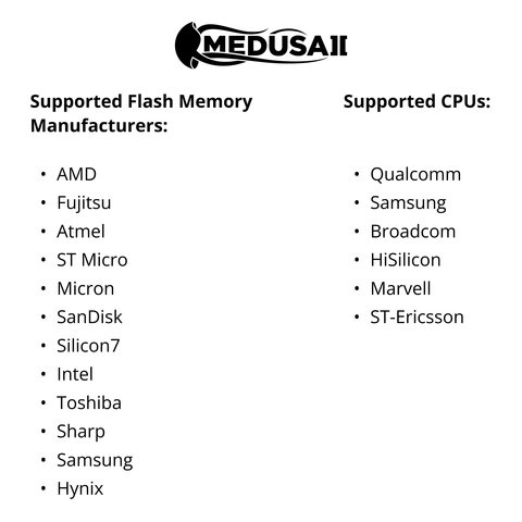 Medusa II Box (Basic Set) - GsmServer